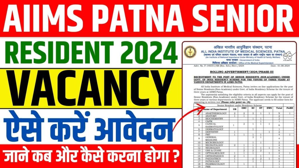 AIIMS Patna Senior Resident Vacancy 2024: पटना एम्स में सीनियर ...