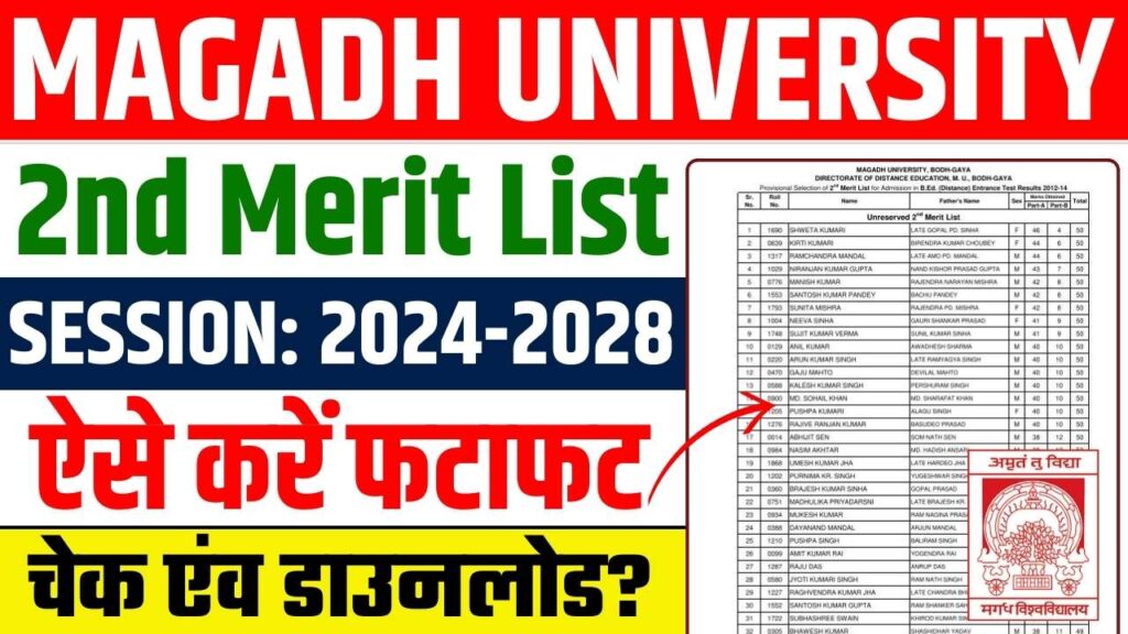 Magadh University 2nd Merit List 2024PDF Download (Out) For UG B.A, B ...