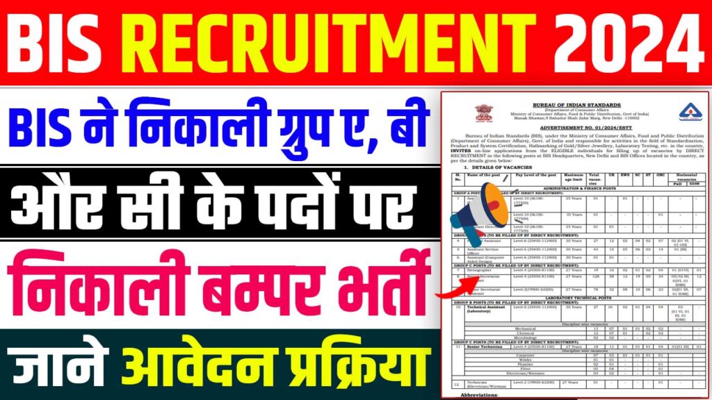 BIS Recruitment 2024 Online Apply (Start)- Notification Out For 345 Group A, B, And C Vacancies