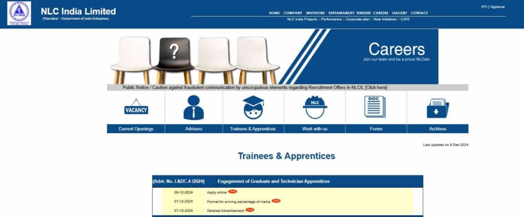 NLC India Limited Apprenticeship 2024 Notification Apply Online For 588 Graduate And Technician ...