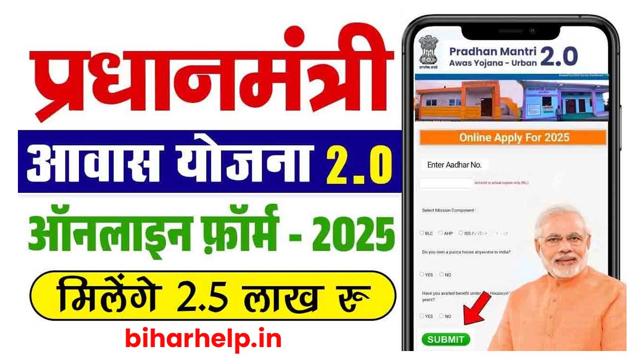 PM Awas Yojana Urban 2.0 Apply Online 2025 – Eligibility Criteria ...