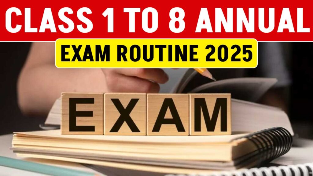 Class 1 To 8 Annual Exam Routine 2025: बिहार स्कूल कक्षा पहली से आठवीं ...