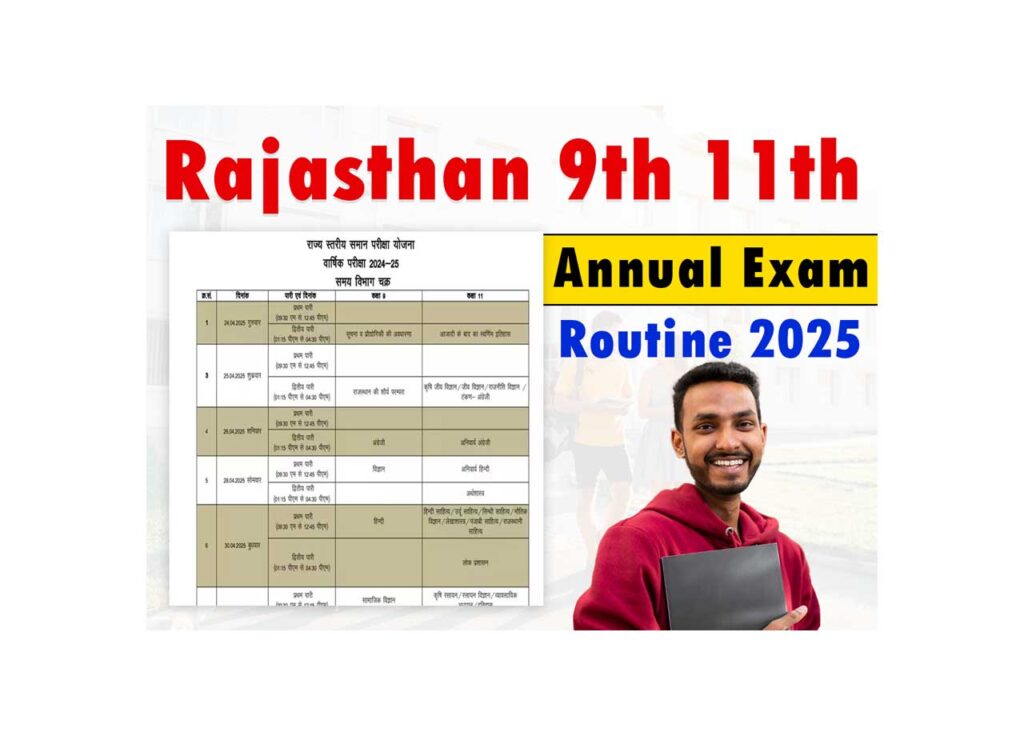 Rajasthan 9th 11th Annual Exam Routine 2025 - राजस्थान कक्षा 9वीं 11वीं ...