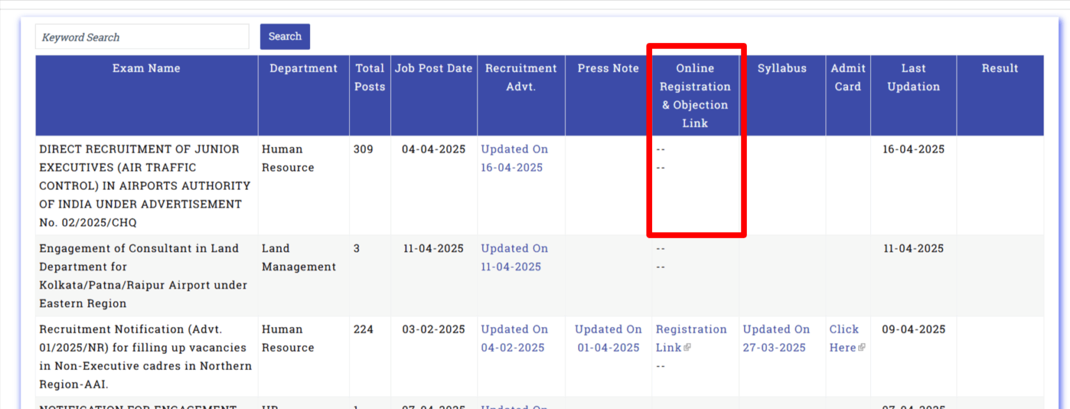 AAI ATC Recruitment 2025: Apply Online For 309 Junior Executive Posts ...