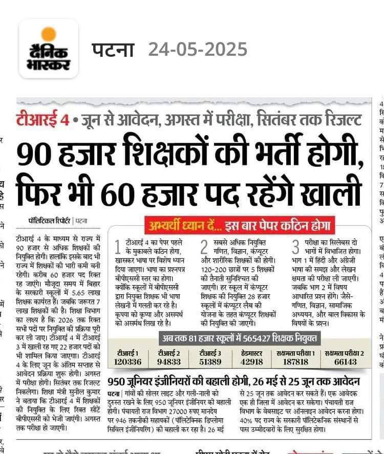 BPSC TRE 4.0 Notification 2025 Online Apply (Soon) - Date, Eligibility ...