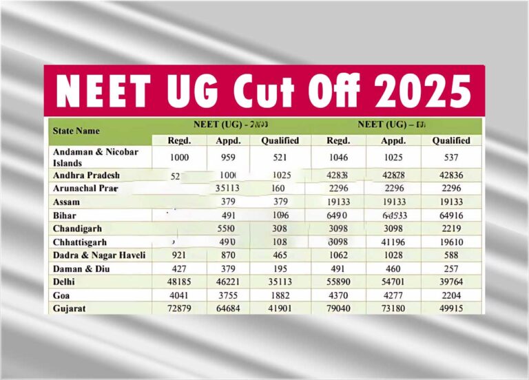 NEET UG Cut Off 2025 (Expected): Check Category-Wise Cut Off Marks & Percentile For 2020 To 2024