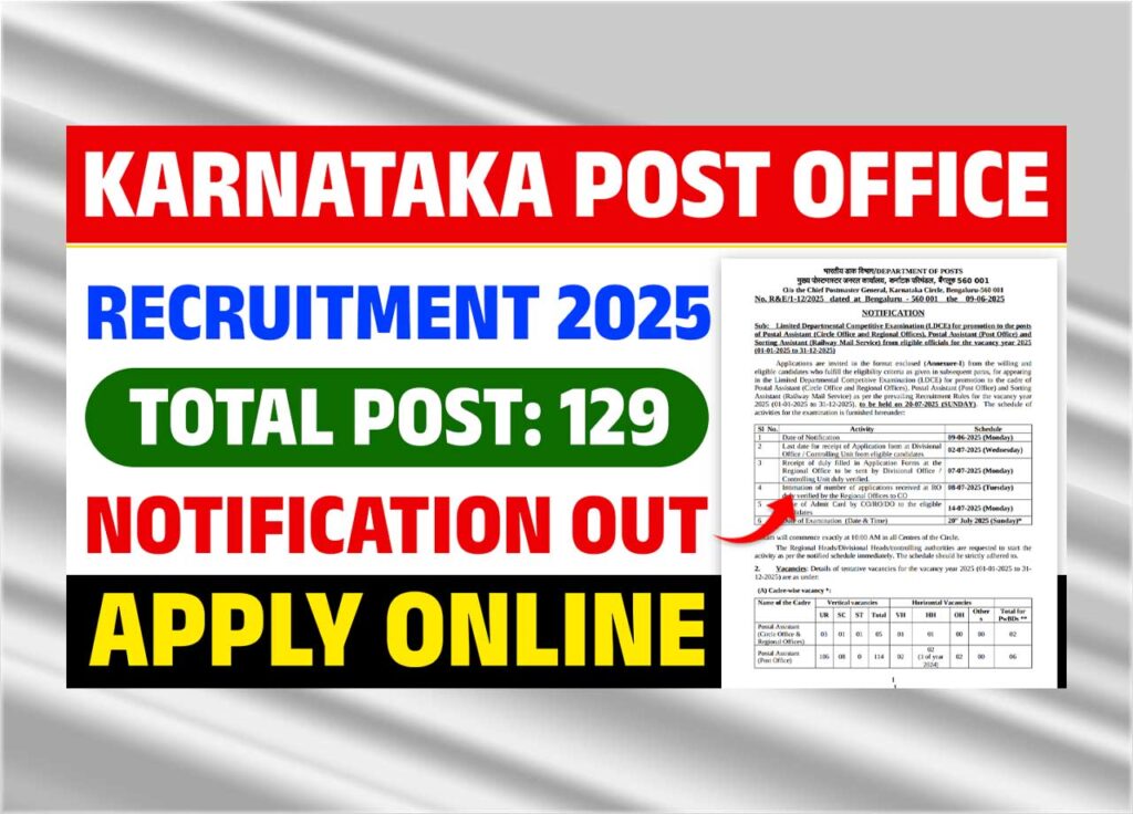 Karnataka Post Office Recruitment 2025: Notification Out For Postal ...