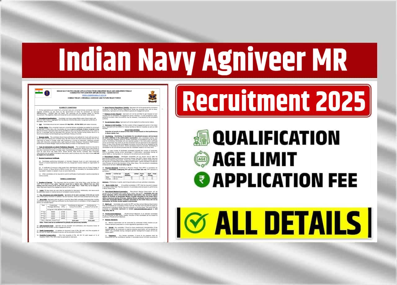 Indian Navy Agniveer MR Recruitment 2025 – Complete Details On ...
