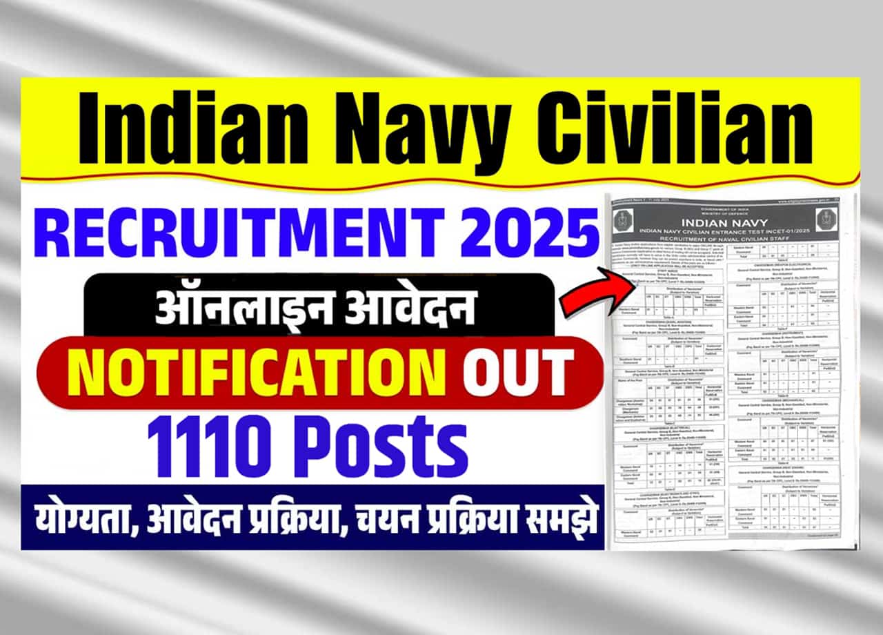 Indian Navy Civilian Recruitment 2025: Apply Online For 1110 Posts ...