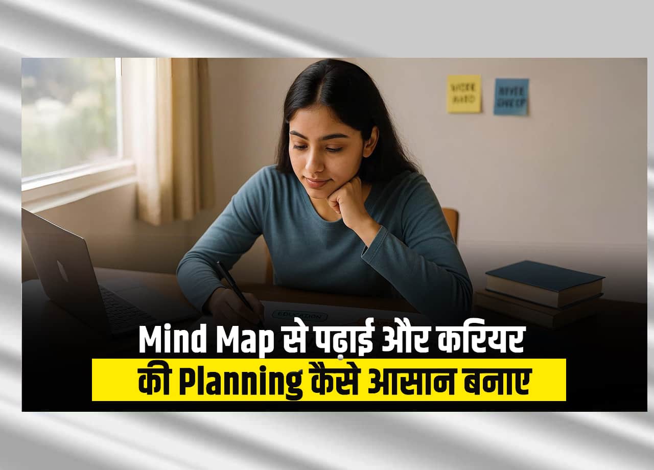 Mind Map से पढ़ाई और करियर की Planning कैसे आसान बनाए – 2025 Guide