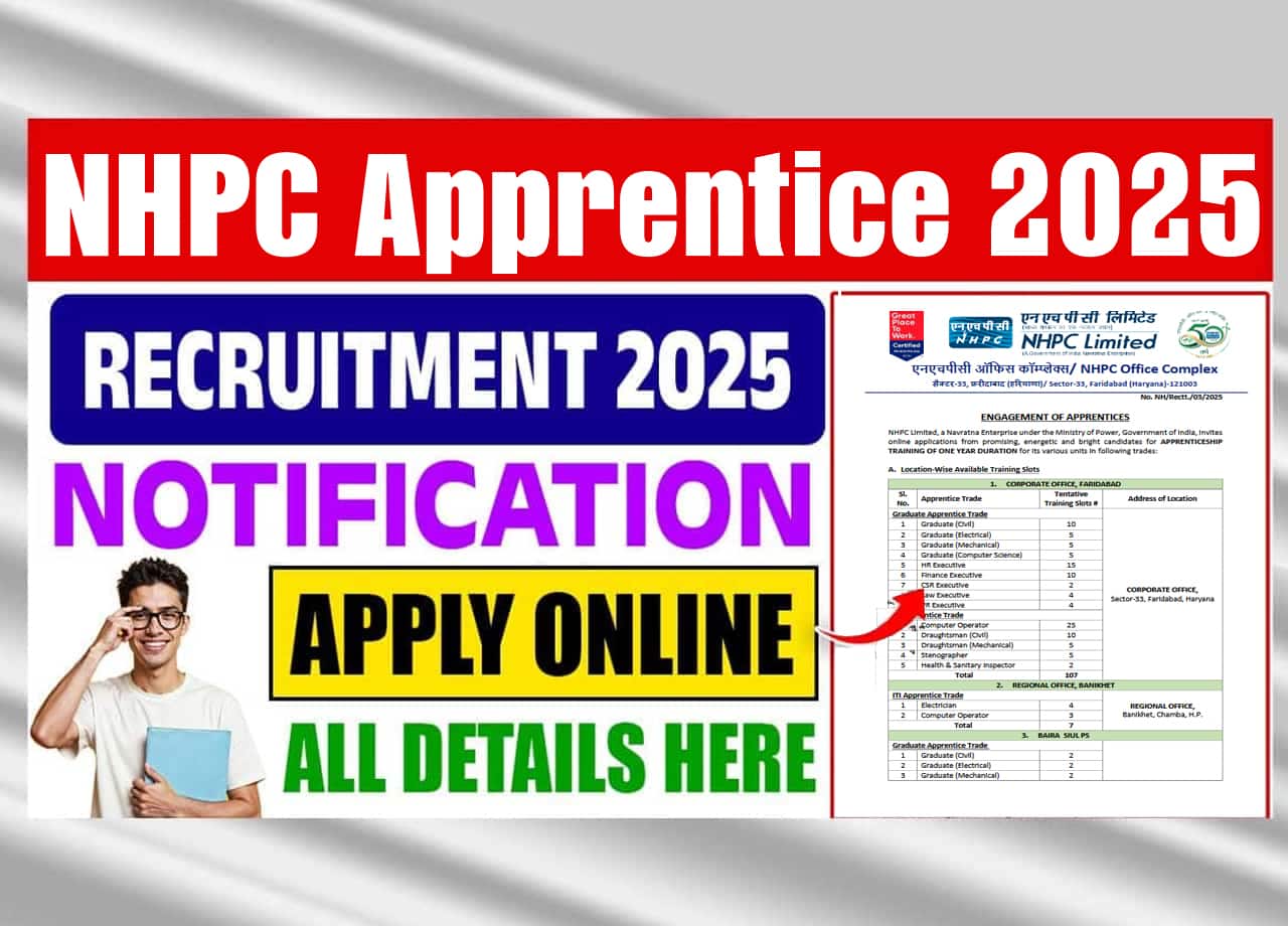 NHPC Apprentice Recruitment 2025: 361 Vacancies For Graduate, Diploma ...