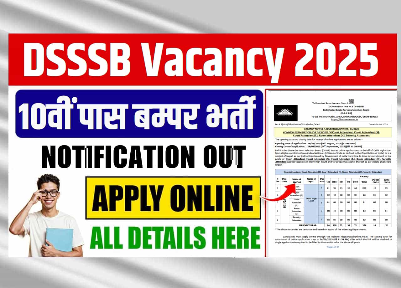 DSSSB Vacancy 2025: Apply Online For 334 Court Attendant, Room ...