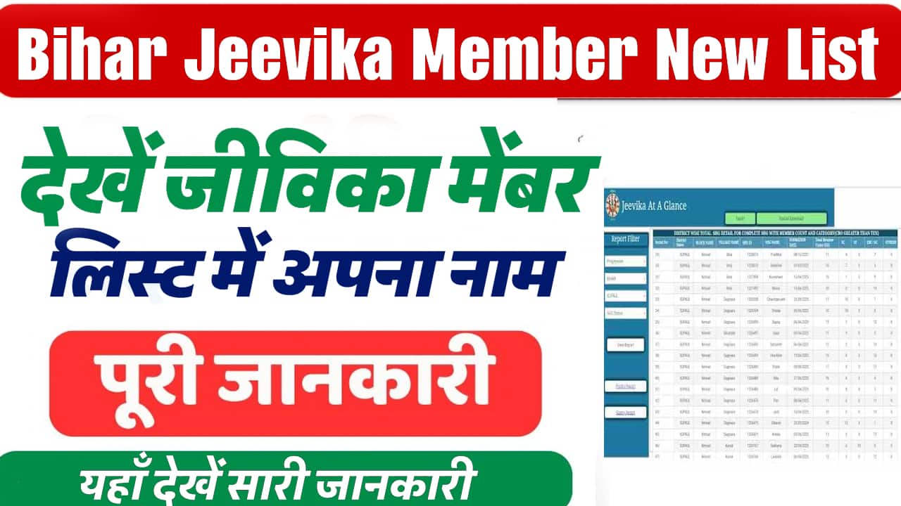 Bihar Jeevika Member New List Online Check 2025: अब आसानी से देखें ...