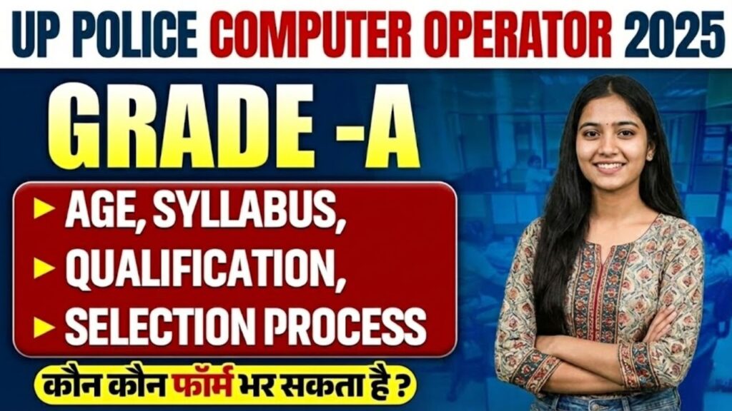 UP Police Computer Operator Grade A Recruitment 2026: Apply Online For 1352 Posts, Eligibility ...