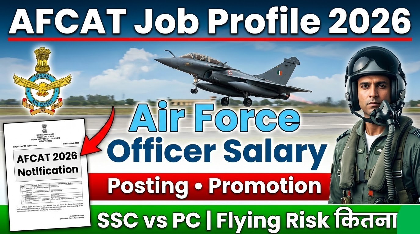 AFCAT Job Profile Guide 2026: Salary, Posting, Flying Risk, Promotion ...