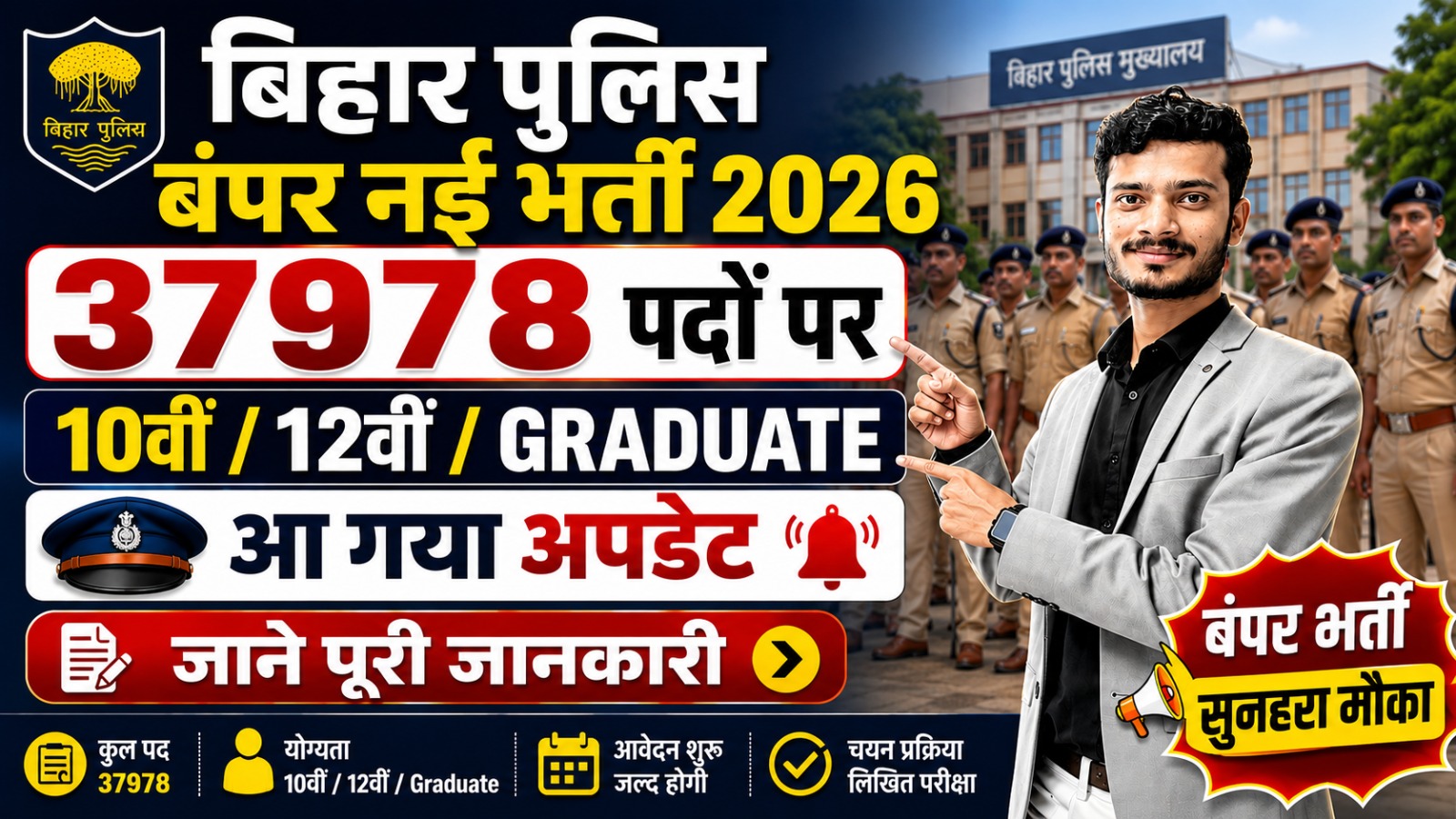 Bihar Police New Vacancy 2026: 57,000+ पदों पर भर्ती, SI & Constable ...