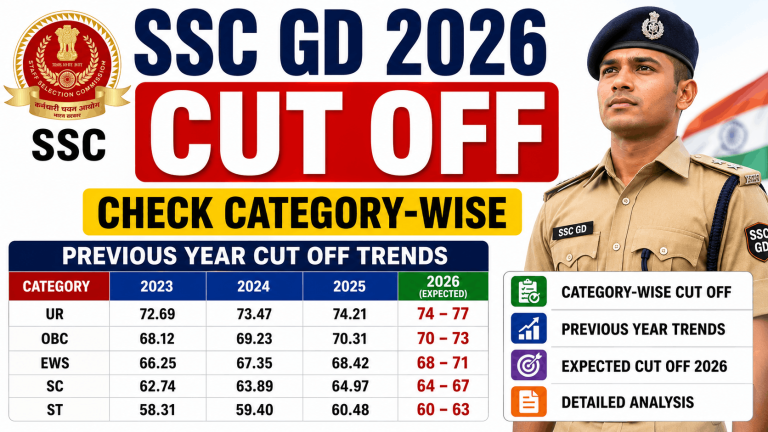 SSC GD Cut Off 2026 (Expected): Check Category-Wise Expected Cut-off ...